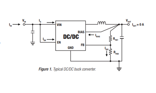 Demystifying Input Supply Current in DC/DC Regulators: From Shutdown to ...