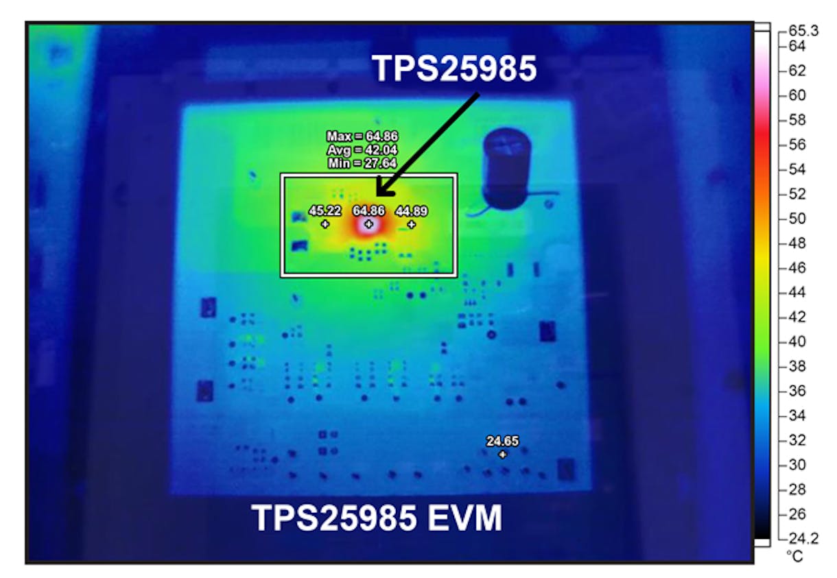 This Week in PowerBites: Automotive Advances, Geek Gifts, and Free ...