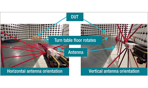 SPICE Conducts EMI Analysis | Electronic Design
