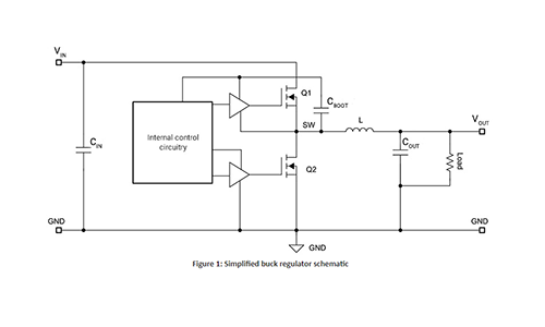How buck regulators with integrated capacitors help lower EMI and save ...