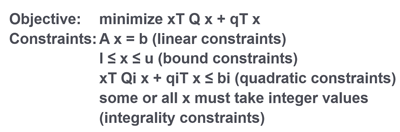 Revolutionize Design Verification with AI | Electronic Design