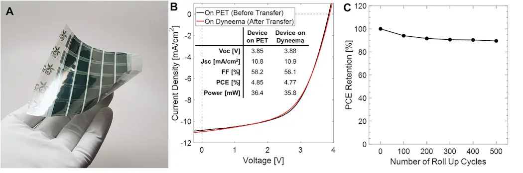 Ultra-Thin Solar Cells Easily Conform, Bend, and Even Flex | Electronic ...