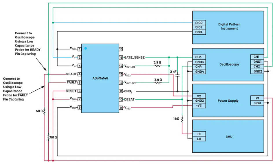 IBIS Modeling (Part 3): How to Achieve a Quality Level 3 IBIS Model via ...