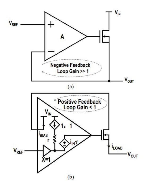 Creative Spins on Low-Iq Applications and Designs (Part 2) | Electronic ...