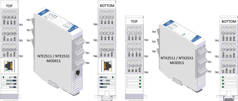 Acromag Logo Acromag XT1212 000 BusWorks Industrial Ethernet/IP I/O