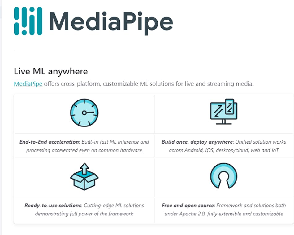 Artificial Intelligence and Its Impact on the Public Sector | Electronic Design