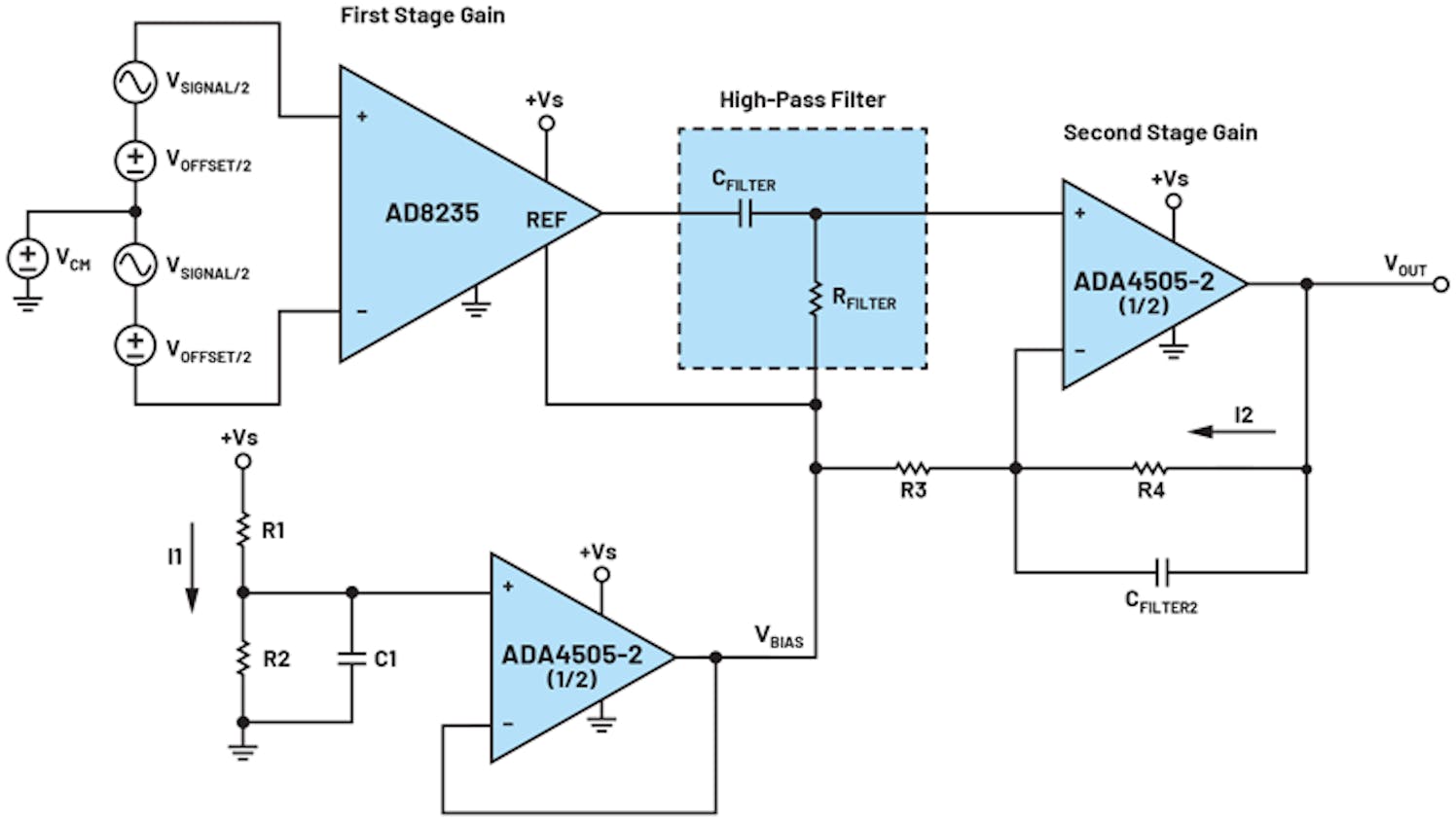Essential Timing Factors for Low-Power Precision Signal-Chain Apps ...