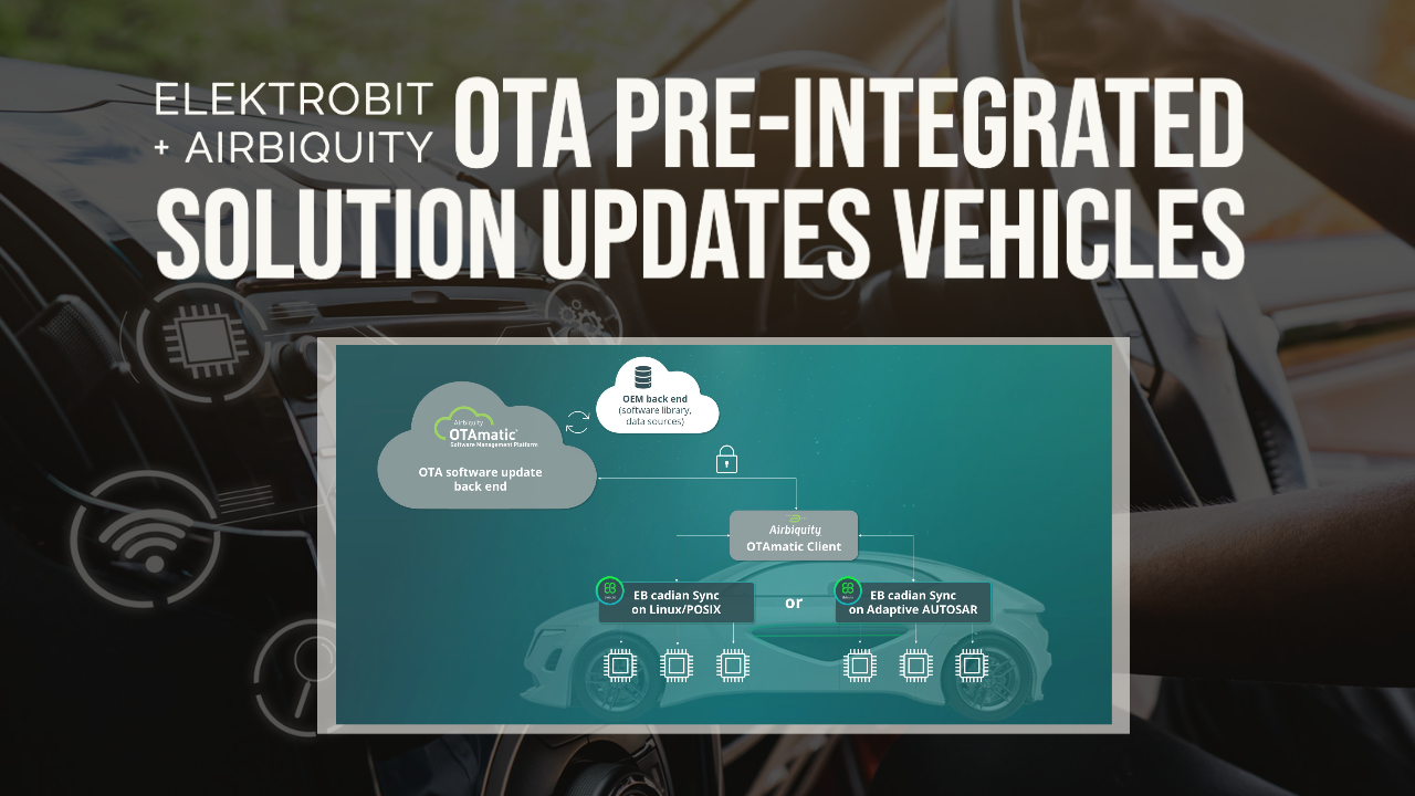 Elektrobit OTA Pre-Integrated Solution Updates Vehicles | Electronic Design