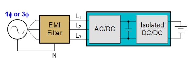 Radical Approach: Active EMI Filter IC Shrinks Higher-Power AC-DC ...