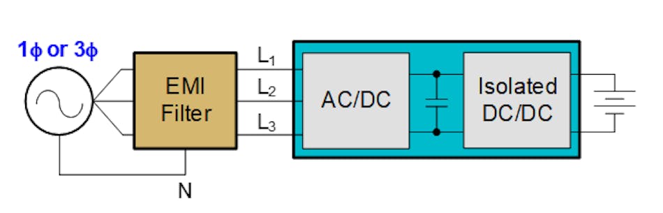Radical Approach: Active EMI Filter IC Shrinks Higher-Power AC-DC ...