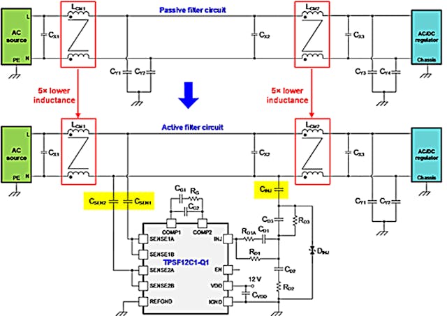 Radical Approach: Active EMI Filter IC Shrinks Higher-Power AC-DC ...