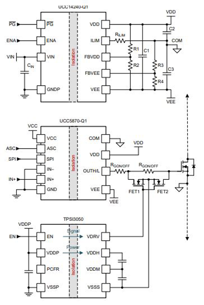 Exploiting SiC MOSFETs to Power EV Innovation | Electronic Design