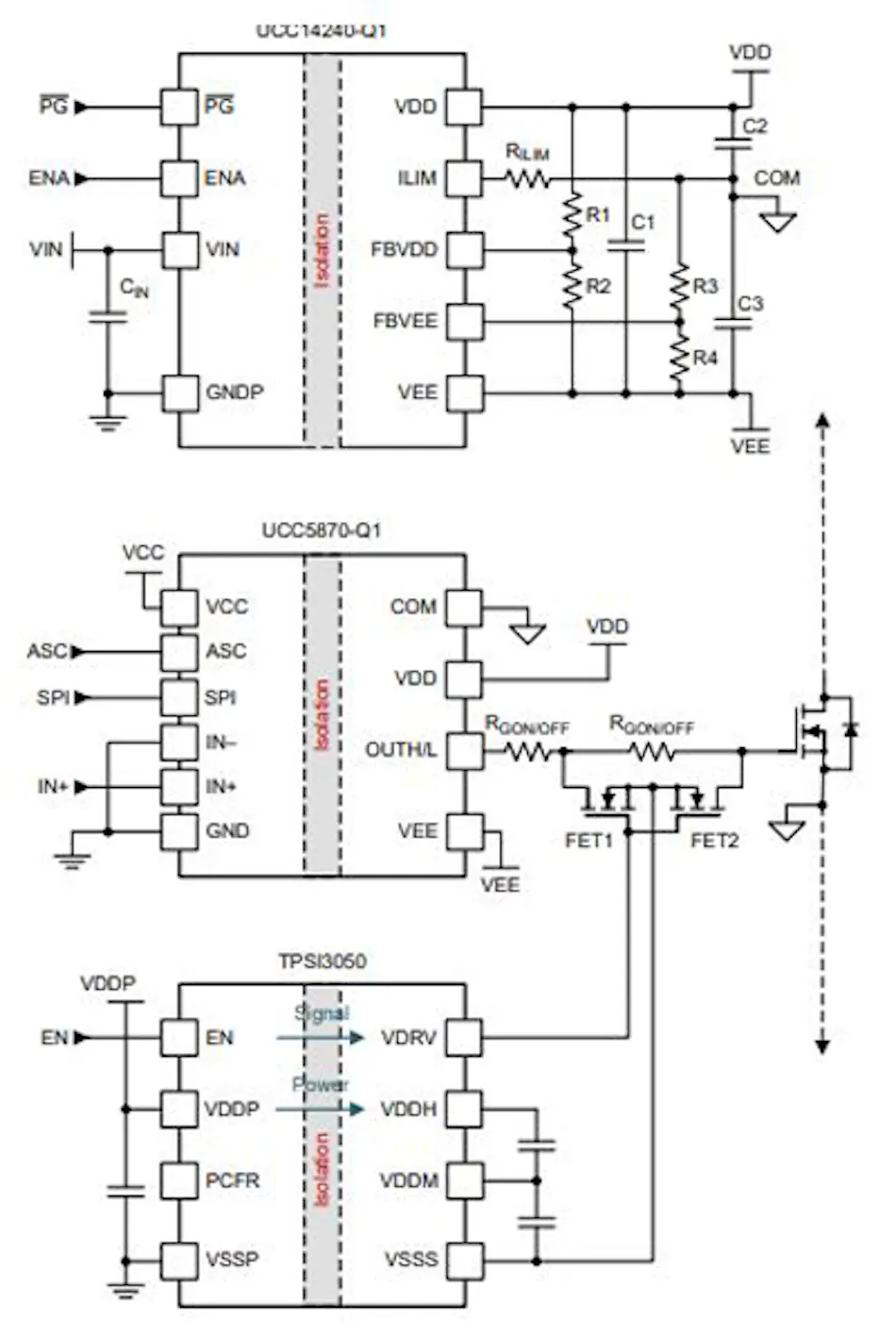 Exploiting SiC MOSFETs to Power EV Innovation | Electronic Design