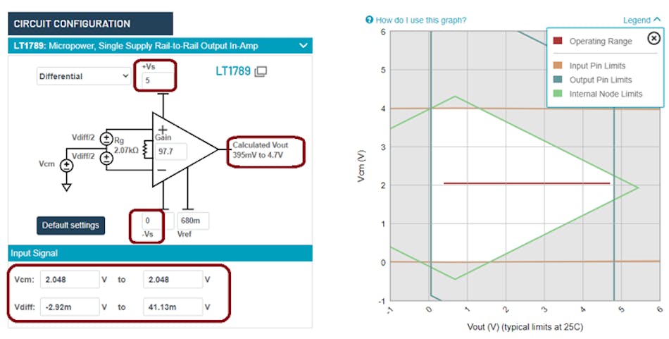 Three Major Design Pitfalls Plaguing New Analog Signal-Path Designers ...
