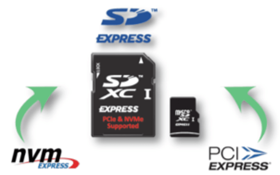 What are the Differences Between MicroSD and MicroSD Express ...
