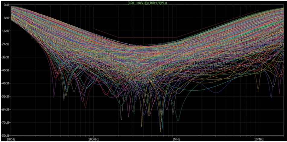 Design a Deployable SPE Condition-Monitoring Vibration Sensor ...