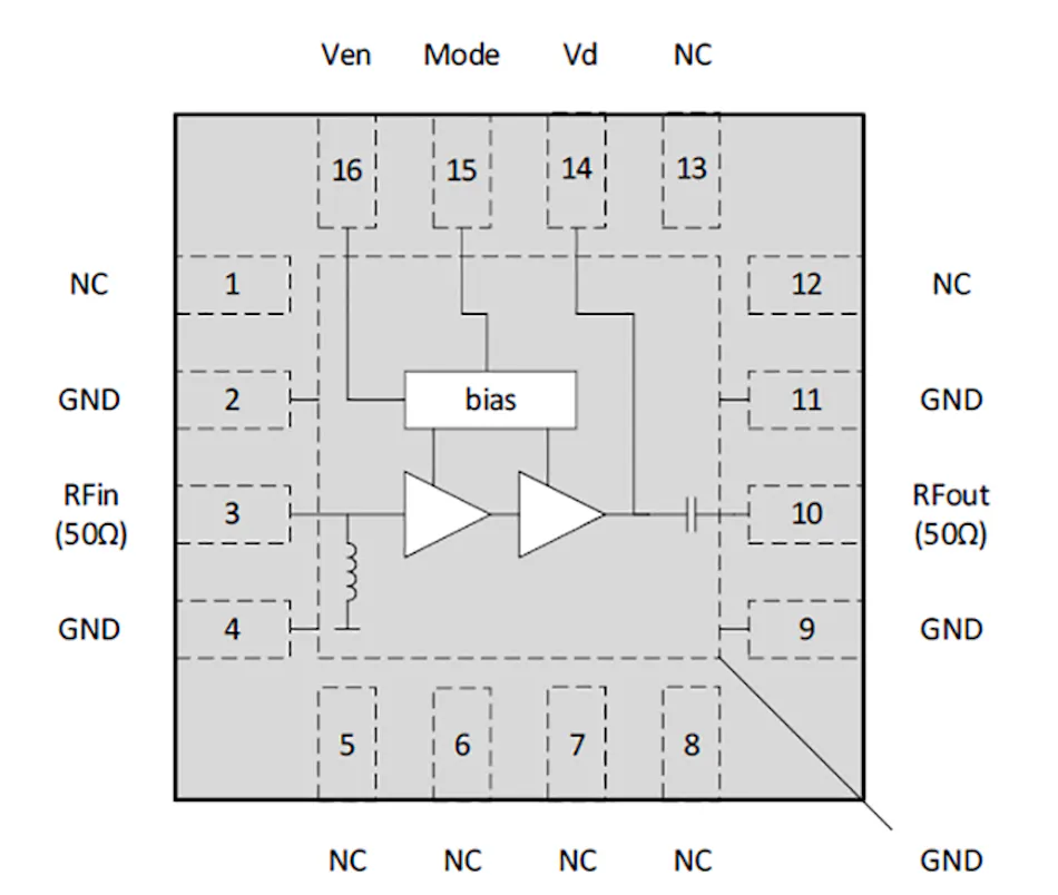 Low-Current Noise Gain Blocks Handle Up to 29.5 GHz | Electronic Design