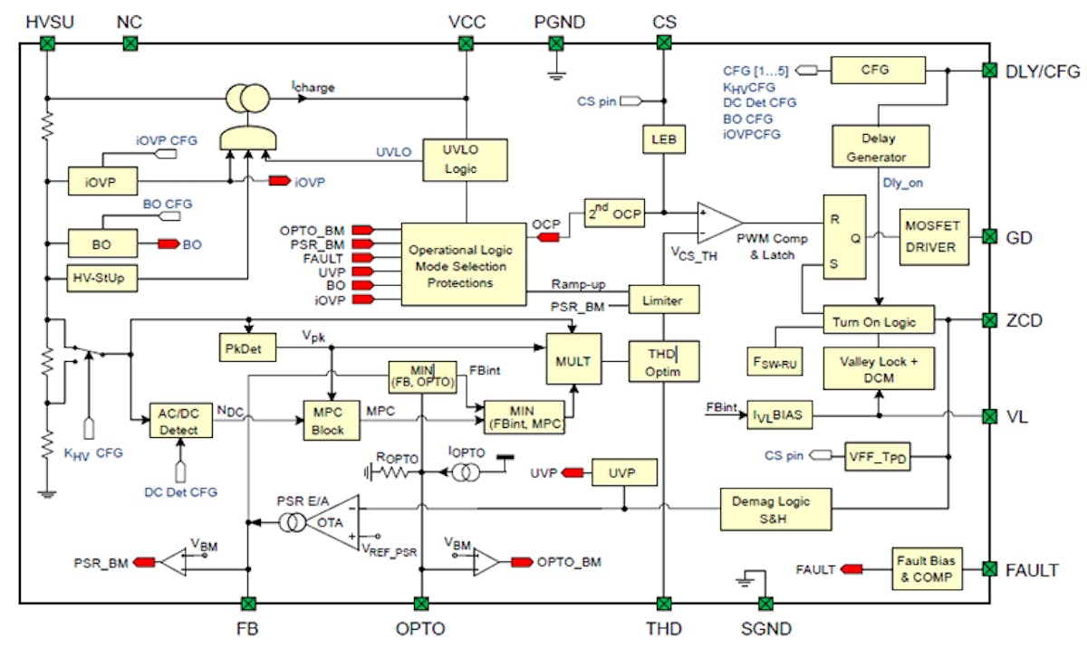 Advanced AC-Line LED Flyback Controller Packs Features, Functions | Electronic Design