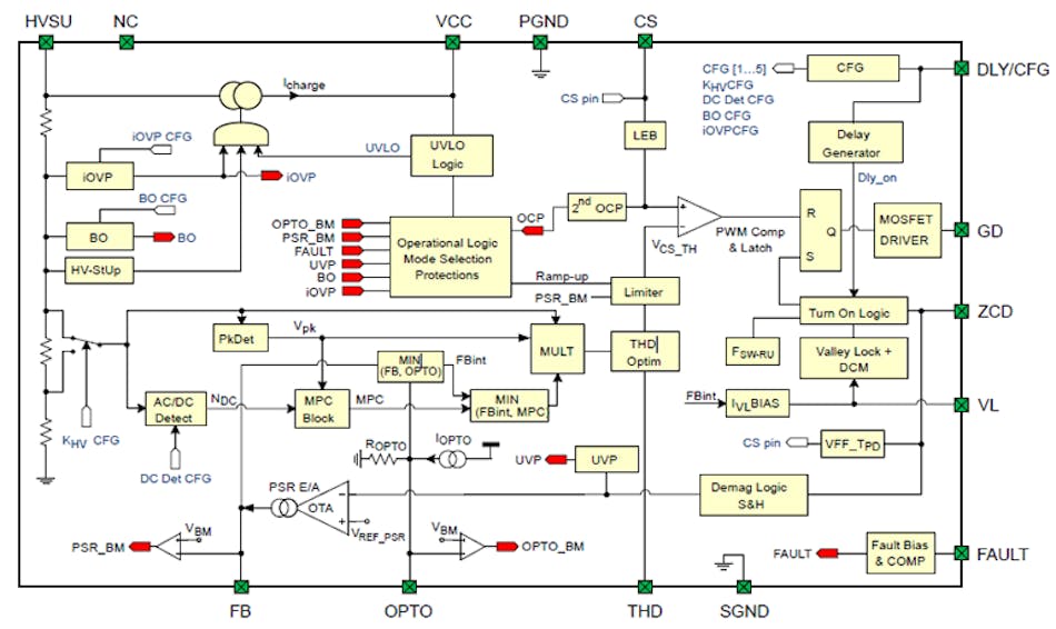 Advanced AC-Line LED Flyback Controller Packs Features, Functions ...