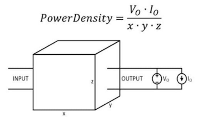 What’s the Difference Between Power Density and Power Spectral Density ...