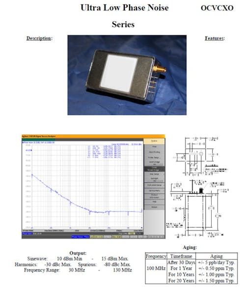 Phase Noise Modeling Simulation And Propagation In Phase Locked Loops Part 2 Electronic Design