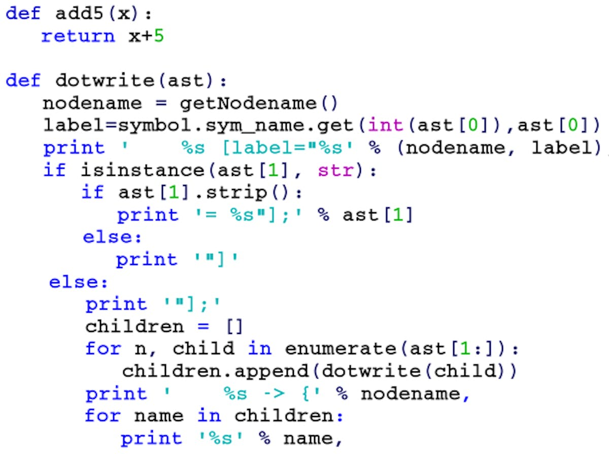 Whats The Difference Between Python And Micropython Electronic Design