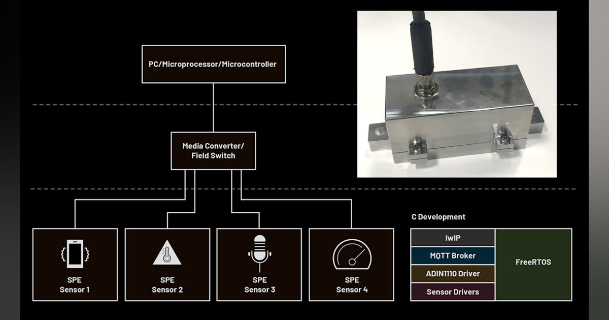 Design a Deployable SPE Condition-Monitoring Vibration Sensor (Download ... Design a Deployable SPE Condition-Monitoring Vibration Sensor (Download ...
