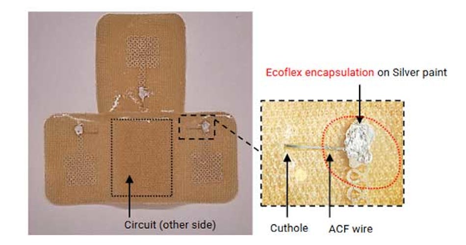 Wearable Skin Patches: The “Hot” Medical Research Field | Electronic Design