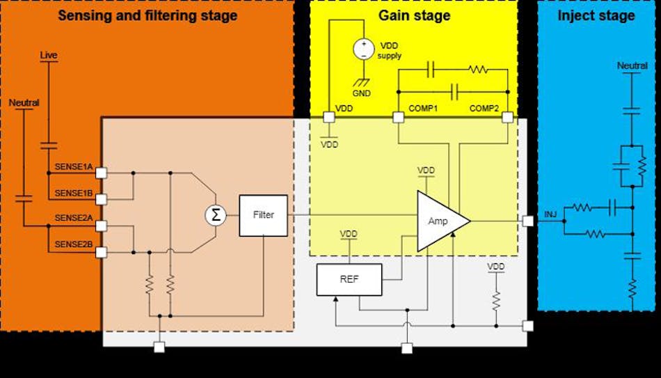 Space-Saving Active EMI Filters Mitigate Common-Mode Emissions | Electronic Design