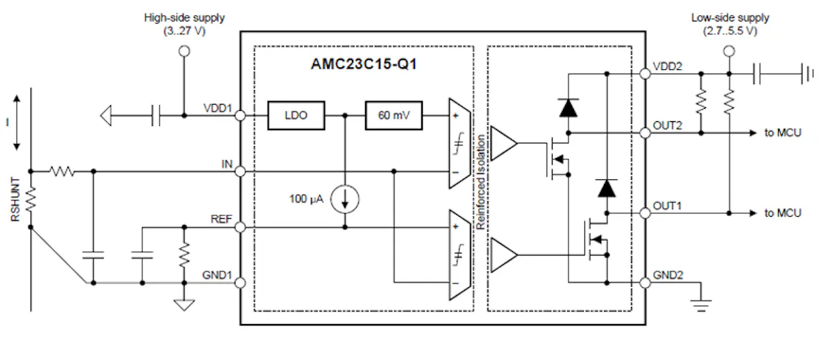 Product Cascade Shows Vitality of Analog Building-Block Devices ...