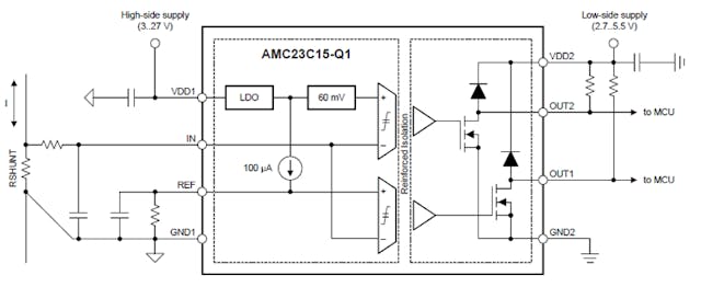 Product Cascade Shows Vitality of Analog Building-Block Devices | Electronic Design