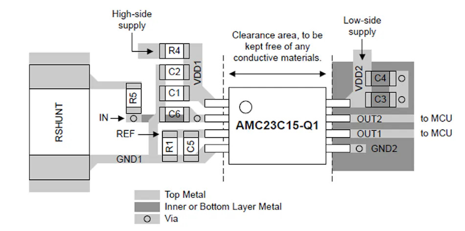 Product Cascade Shows Vitality of Analog Building-Block Devices ...