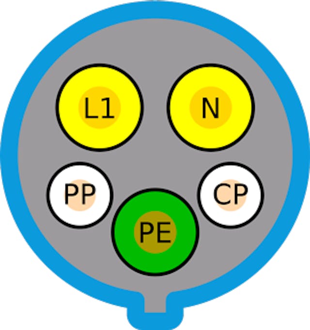 An Introduction to the SAE J1772 and CCS EV Charging Interfaces ...