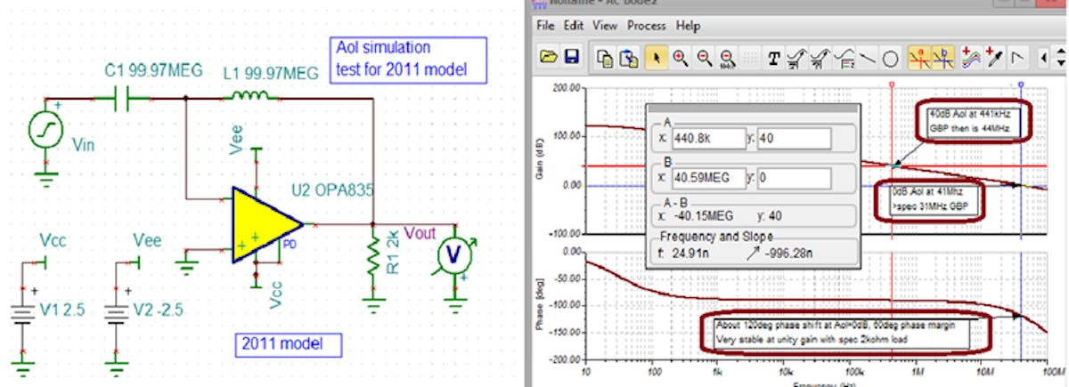 Why are Specification and Characterizations for Op Amps and FDAs ...