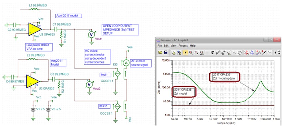Why are Specification and Characterizations for Op Amps and FDAs ...