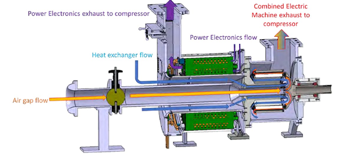 MIT Developing a One-Megawatt Motor—and It’s For E-Airplanes ...