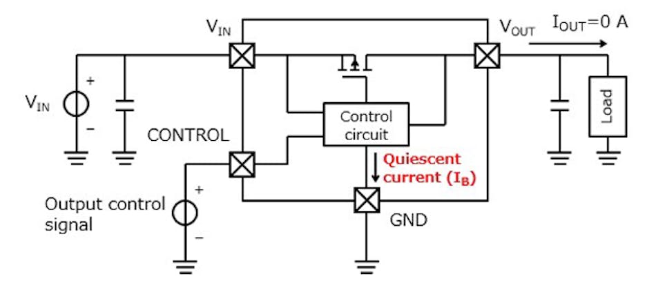 How Linear Regulators, Voltage Supervisors, and LDOs Deliver Low Iq ...