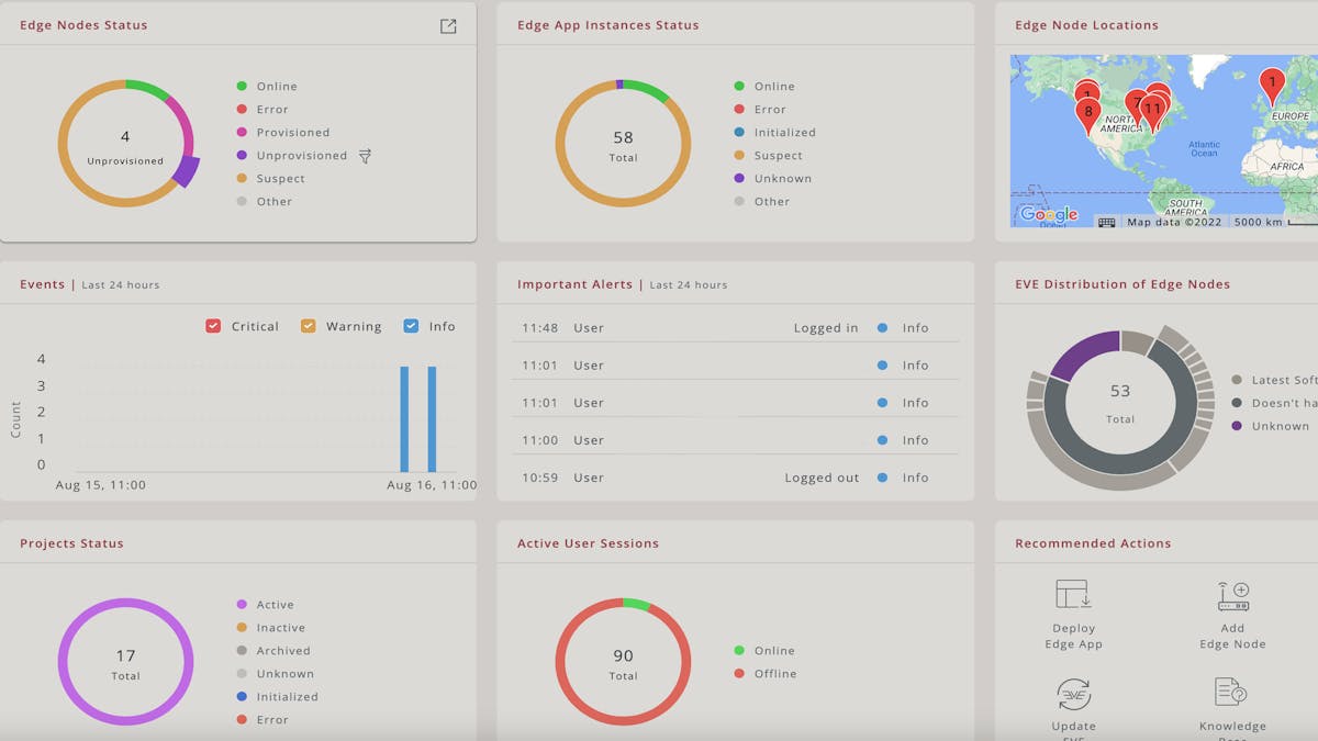 Edge Management Helps Streamline Factory Automation | Electronic Design