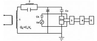 High Voltage: Dealing with Partial Discharge | Electronic Design