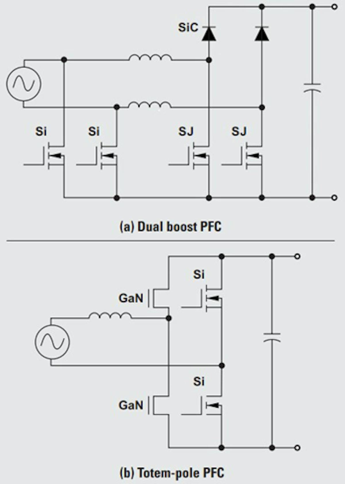 The Top Switching Converter Topologies for High Power Density | Electronic Design
