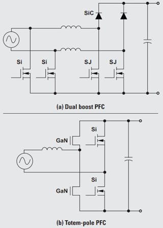 The Top Switching Converter Topologies for High Power Density ...