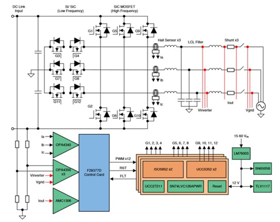The Top Switching Converter Topologies for High Power Density ...