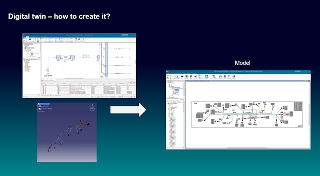Wire Harness Design for Aerospace Systems: Navigating the Complexities ...