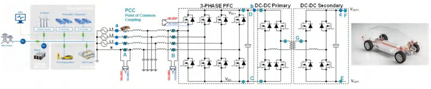 Current Sensing Measures Up in Today’s Cutting-Edge Systems ...