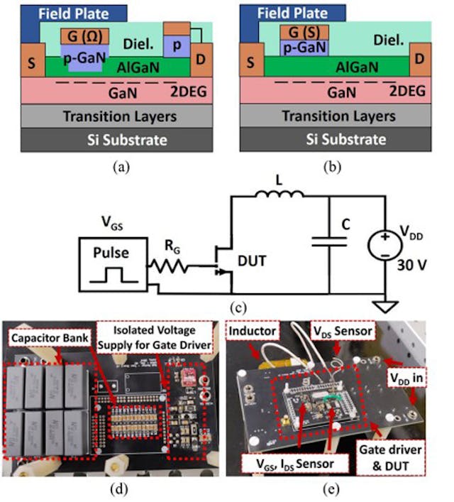 GaN Overvoltage Effects: Degradation and Recovery | Electronic Design