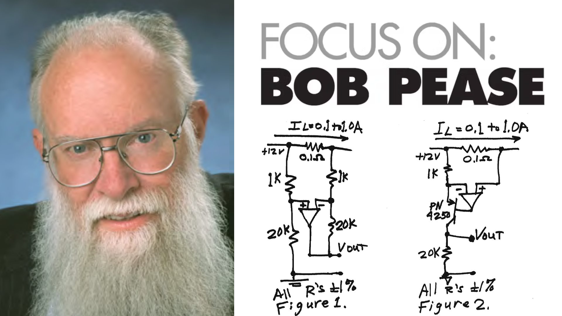 What's All This "Error Budget" Stuff, Anyhow? | Electronic Design