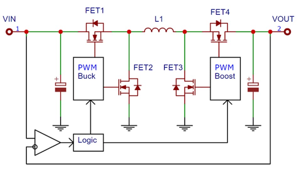 DC-DC Converter Design Basics (Part 3): Buck-Boost Converters ...