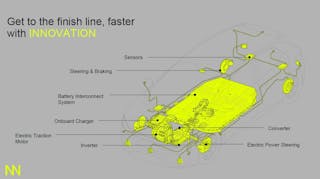 Interplex Spinoff ENNOVI to Address E-Mobility Development | Electronic Design