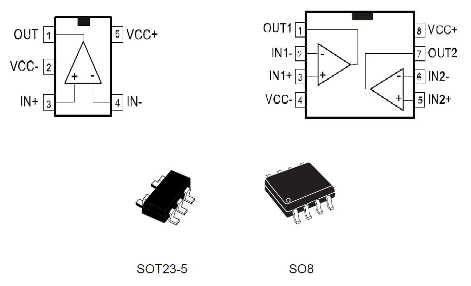 Our “Digitized” Cars Still Need Those Precision Op Amps | Electronic Design