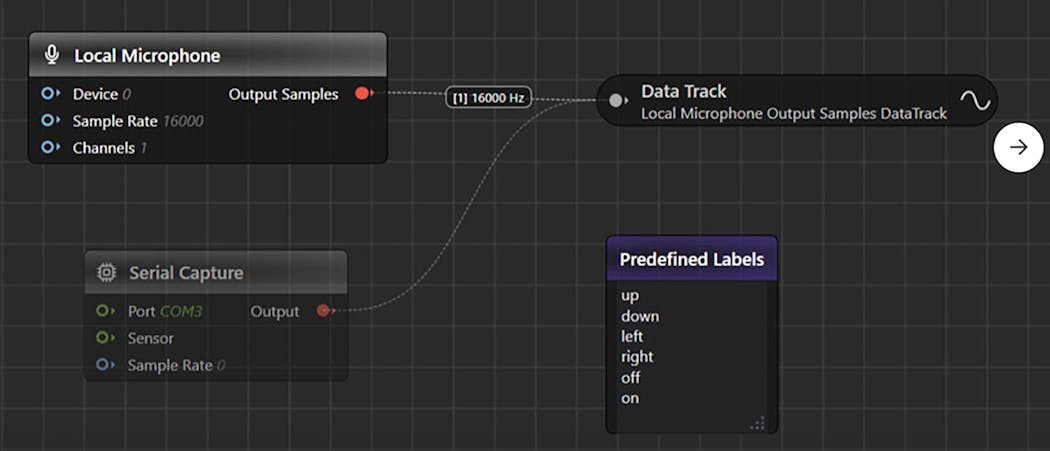 Visual Graph UX Advances Edge ML Modeling | Electronic Design Visual Graph UX Advances Edge ML Modeling | Electronic Design